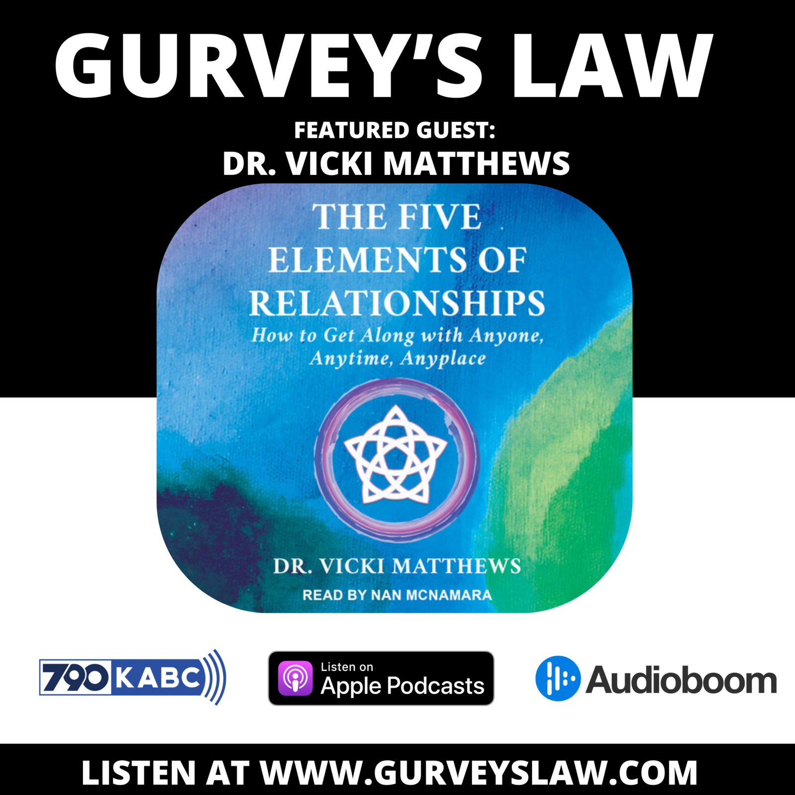 Gurvey's Law / "The Five Elements of Relationships: How to Get along ...