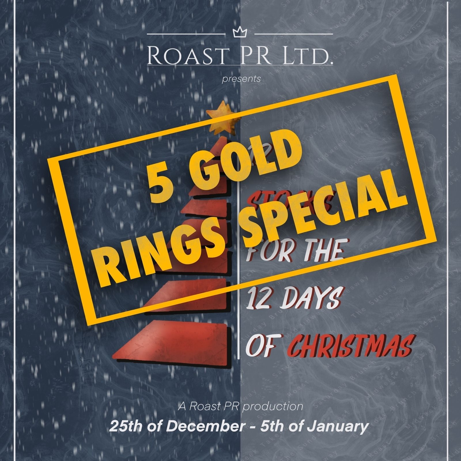 The Sunday Roast / 12 Stocks for the 12 Days of Christmas - 5 Gold ...